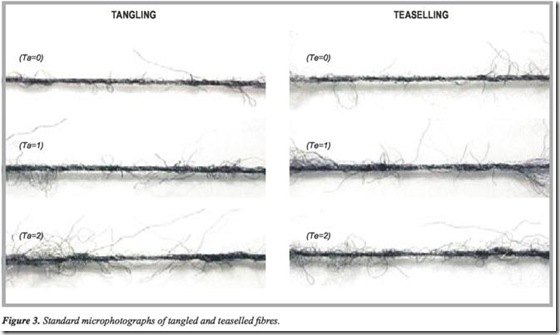 Identification and Classification of Spliced Wool Combed Yarn Joints by ...